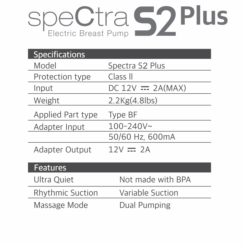 S2 - Spectrababy.co.za